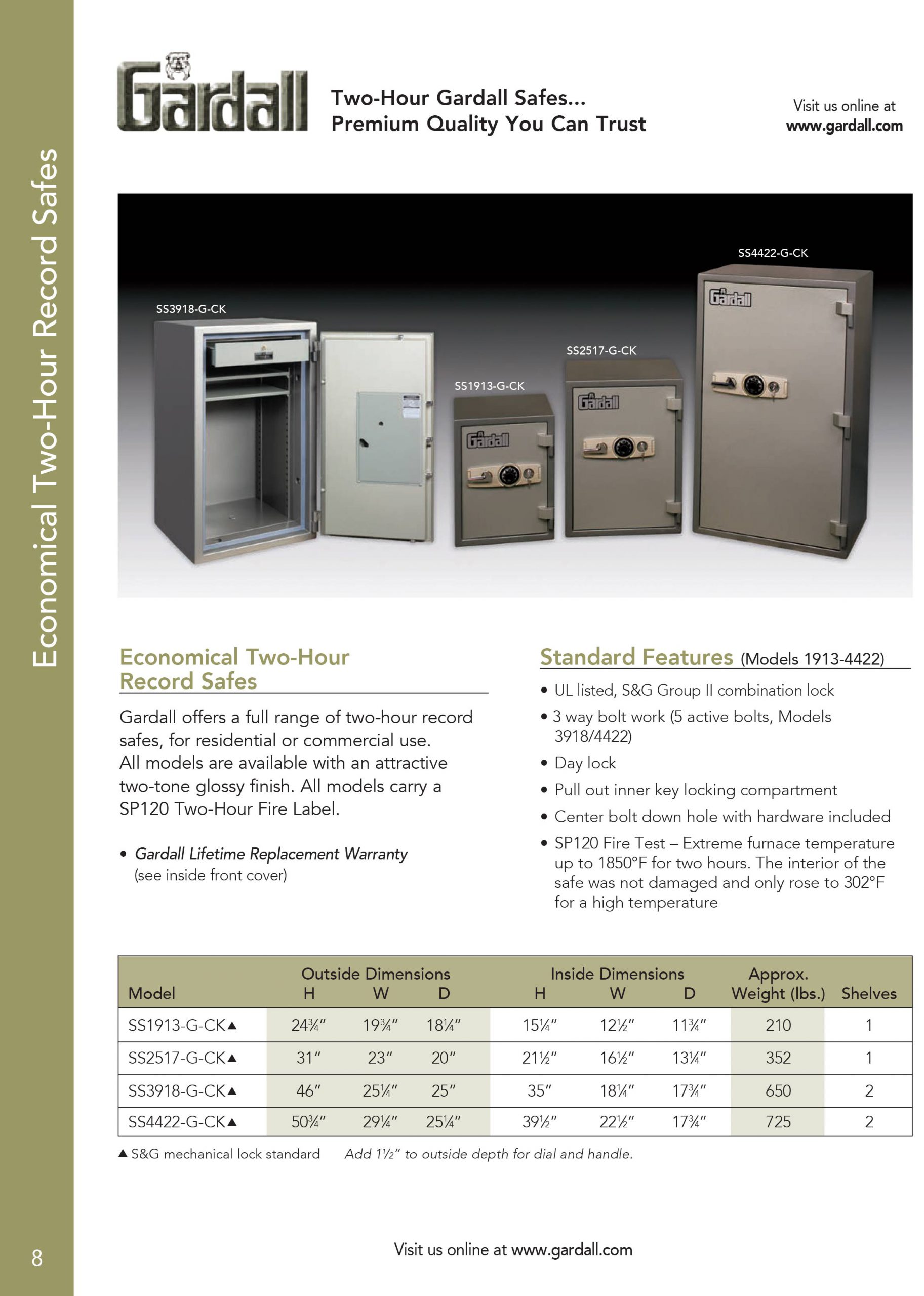 Economical 2 Hour Fires Safes - Gardall Safes